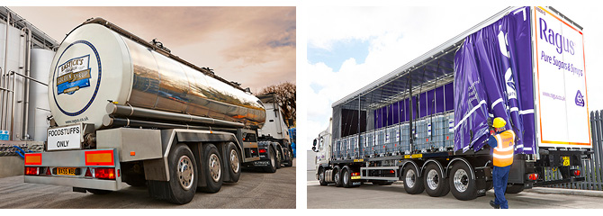 Invert Sugar Syrup: Partial vs. Full - Ragus